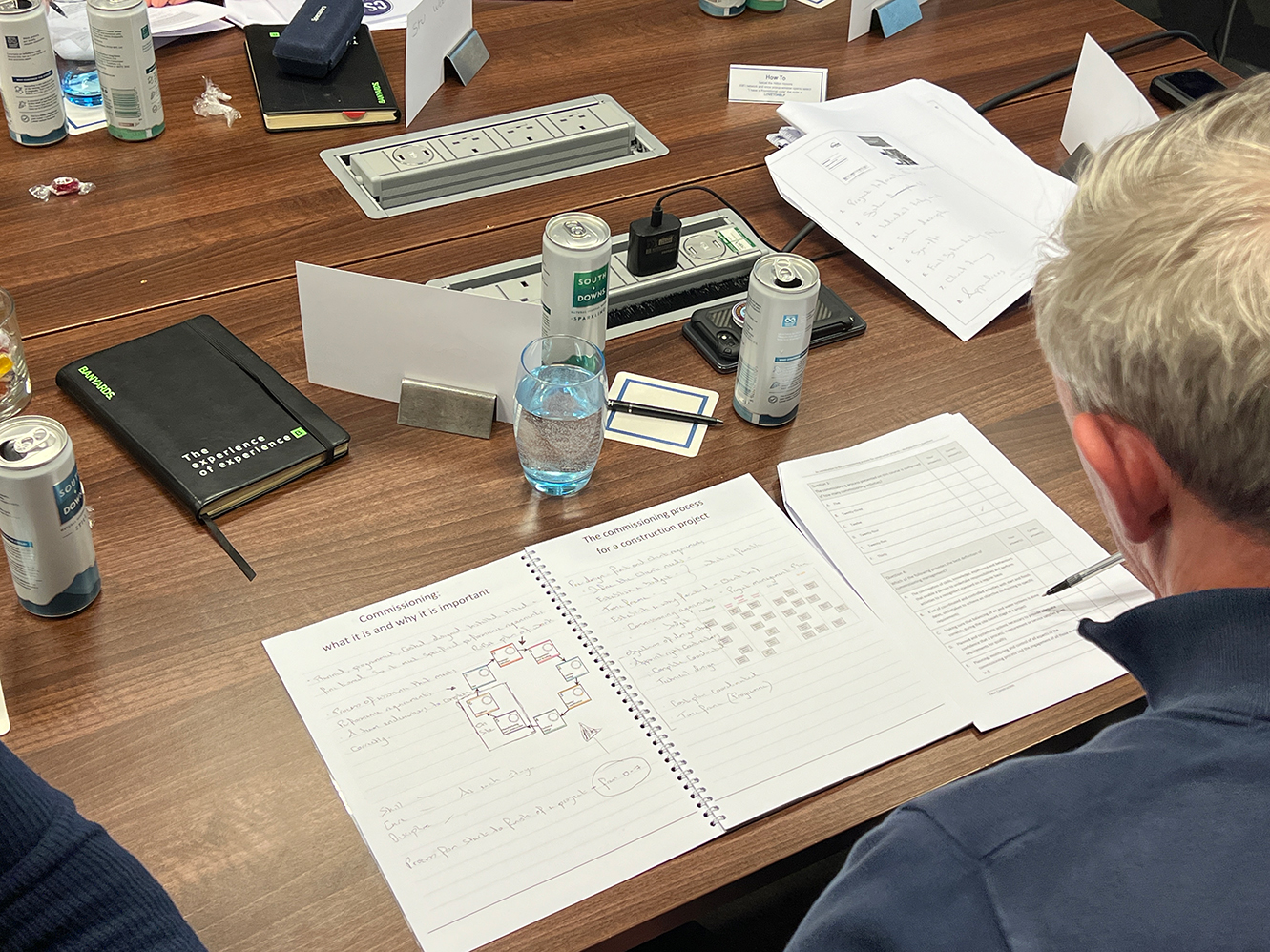 Commissioning Managers with the CSA | Banyards